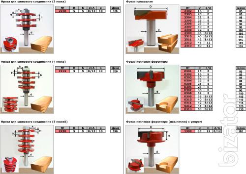 cutter for lining a manual mill,milling wood for decoration,a set of ...