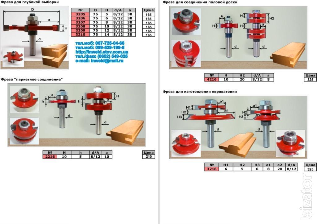 cutter for lining a manual mill,milling wood for decoration,a set of ...